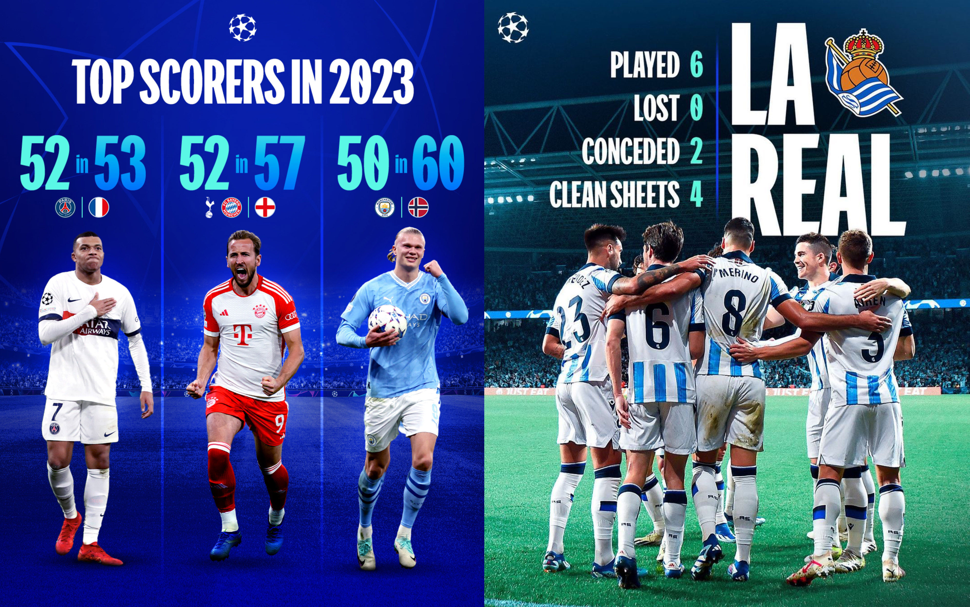 UEFA Champions League custom font · Branding with Type