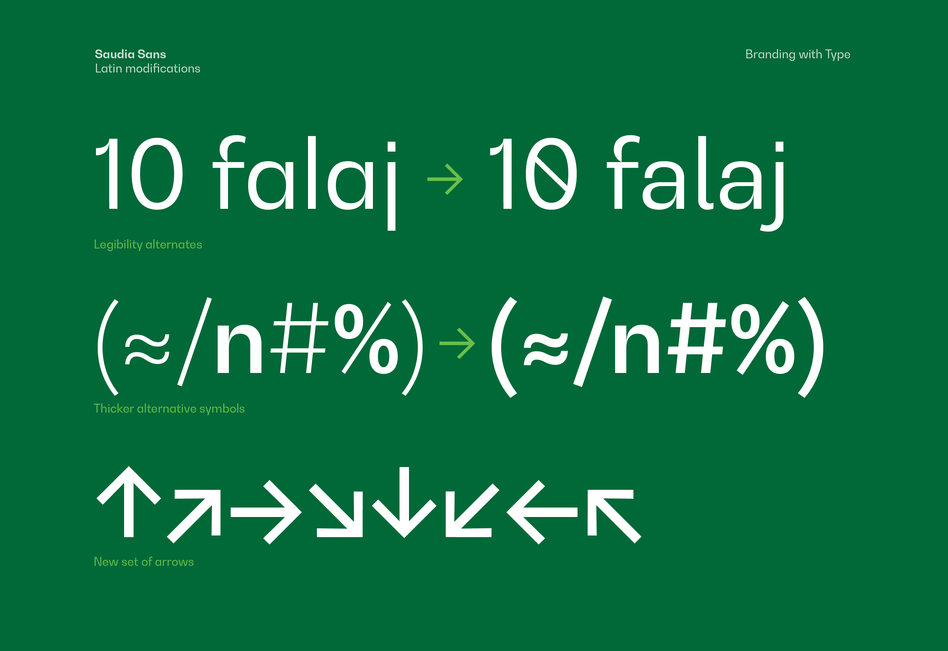 Saudia Sans. High-flying typography · Branding with Type